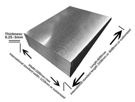 Flat Galvanized Sheet Metal Manufacturers Suppliers Factory Best Price Flat Galvanized Sheet