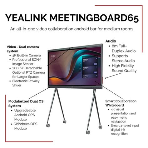 Yealink MeetingBoard 65in 75in 85in Interactive Display