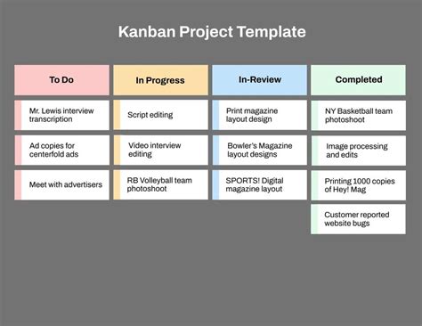 Kanban Project Template In Google Docs Word Pages Download