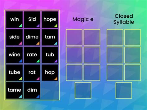 Vce Vs Closed Syllable Group Sort