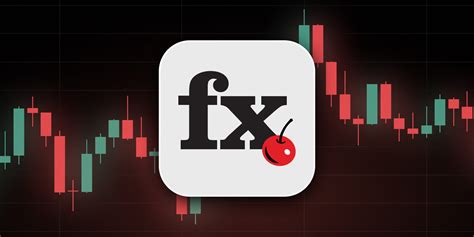 TradingView Blog for Traders