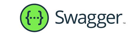 Swagger Integration With Apim