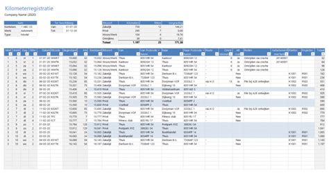 Kilometerregistratie In Excel Gratis Kilometerregistratie Template Voor Zzpers En Leaserijders