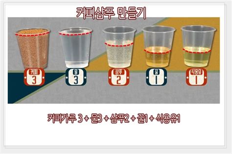 간단한 커피샴푸 만들기 효능 커피염색 꿀tip 네이버 블로그