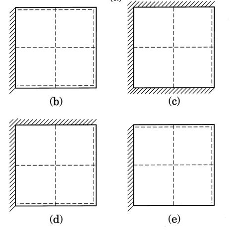 Rectangular Plates Of Various Homogeneous Boundary Conditions —— Free Download Scientific