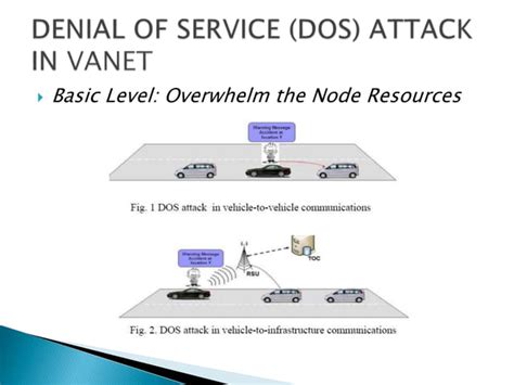 Attacks On Security Goals Confidentiality Integrity Availability In Vanet A Survey Ppt