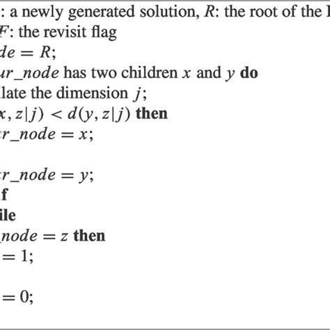 An Illustrative Example Of The Original Bsp Tree Download Scientific