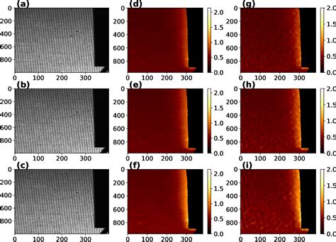Quantitative Flow Visualization By Hidden Grid Background Oriented