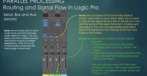 Logic Pro Parallel Processing Album On Imgur