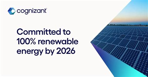 Sajan Thomas Abraham On Linkedin Sustainability Intuitionengineered