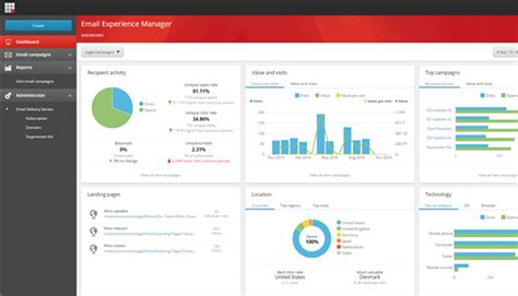 what s new in sitecore email experience manager 3 4