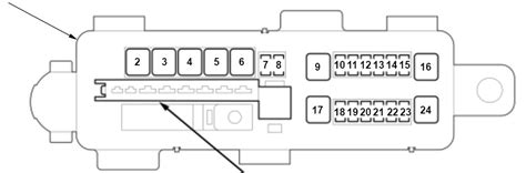 2023 Acura RDX Fuse Box Diagram StartMyCar