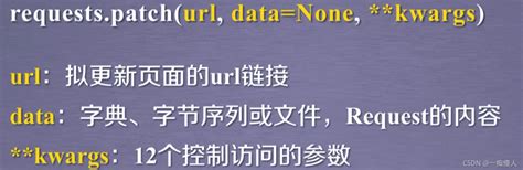 Python的request库详细讲解、七个方法、举例子爬取python Request库 Csdn博客