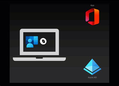 Troubleshooting The Microsoft Enterprise Sso Extension Plugin On Apple