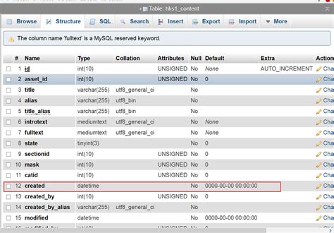 Hikashop Date Issue Incorrect Format Hikashop
