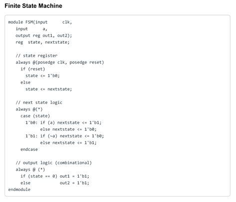 Solved For Each Of The Next Six Problems Examine The