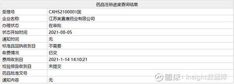 国内首仿奥赛康药业2 2类新药注射用右兰索拉唑即将获批 8月12日根据NMPA官网显示 奥赛康 药业2 2类新药注射用右兰索拉唑上市申请