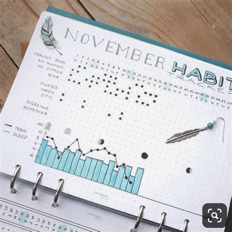 spread drafts and layouts planning out your bullet journal artofit