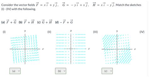 Consider The Vector Fields Chegg