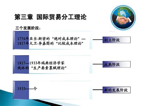 Ch3国际贸易分工理论word文档在线阅读与下载无忧文档