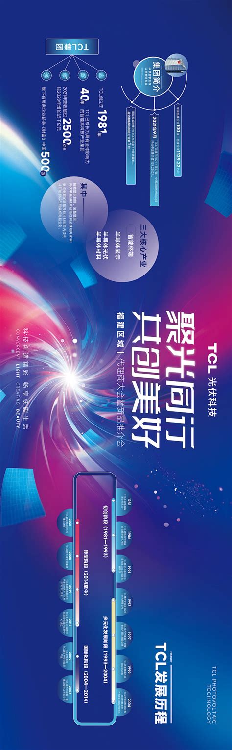 企业发展历程