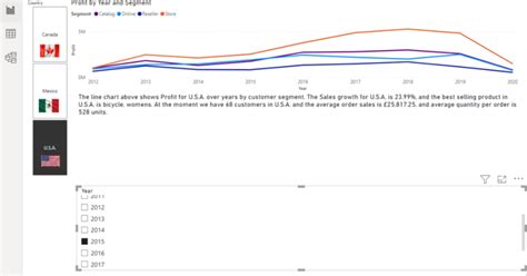 Power BI Dynamic Text For Detailed Reports 1 Text Boxes STL Blog