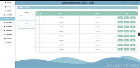 开题 flask框架商城可视化系统程序 论文 python flask商城开源代码 CSDN博客