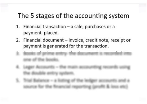 Solution What Is Double Entry Double Entry System Definition In