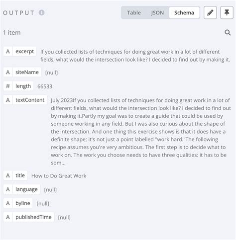 Custom Node Webpage Content Extractor Built With N N N N Community
