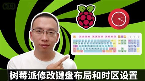 HYVD 33 Changing Raspberry Pi Keyboard Layout And Timezone Setting