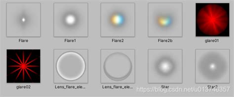 unity urp 渲染管线着色器编程 104 之 镜头光晕 lensflare 的实现 lensflare unity csdn博客