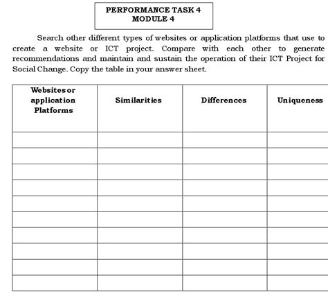PERFORMANCE TASK 4 MODULE 4 Search Other StudyX