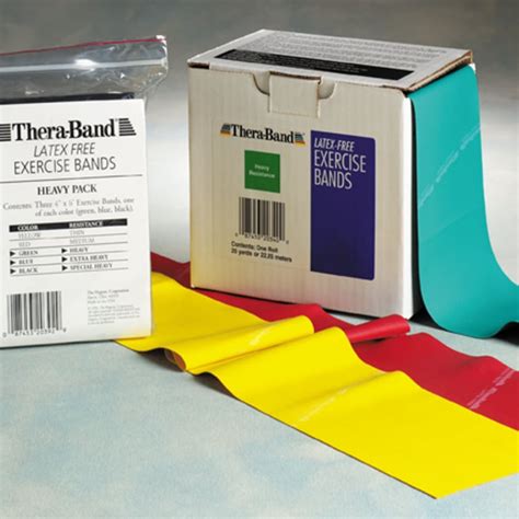 Is There A Hcpc Code For Theraband Discount Farmhouse Uk