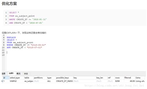 数据库sql优化总结之2 百万级数据库优化方案案例分析 清风软件测试开发 博客园