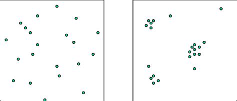 Figure 1 From Sociality In Embodied Neural Agents Semantic Scholar