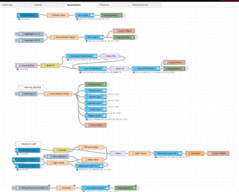 Node Red Or Automation Node RED Home Assistant Community