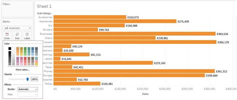 Tableau Bar Chart I2tutorials
