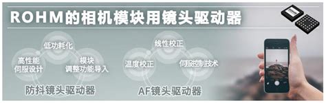 ROHM的相机模块用镜头驱动器 Rohm ETime