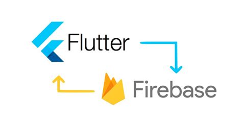 Nouman Khan On Linkedin Firebase Appdevelopment Cloudfirestore