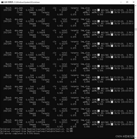 吸烟行为检测系统（pythonyolov5深度学习模型清新界面）模型吸烟检测及可视化 Csdn博客