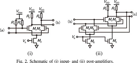 Figure 2 From 4 Ch 25 Gbs Small And Low Power Vcsel Driver Circuit