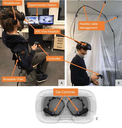 Our Htc Vive Setup A Participant Sitting In A Swivel Chair During A