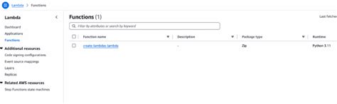 Dynamic Aws Lambda Creation In Event Driven Systems