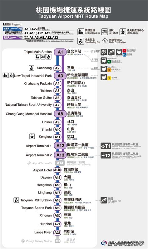 【機捷路線圖】桃園機場捷運各站資訊