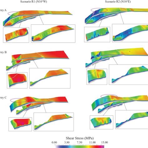 Final Slip Distribution On Geometries A B And C For A Dynamic Rupture