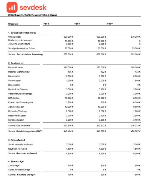 Bwa Vorlage Kostenlos Downloaden Für Excel Sevdesk