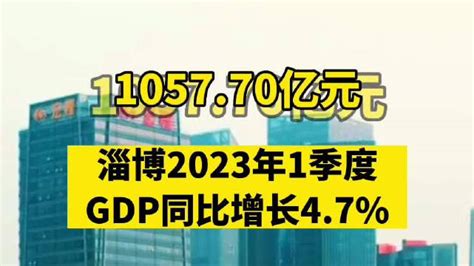 淄博2023年一季度gdp同比增长47淄博市一季度gdp新浪新闻