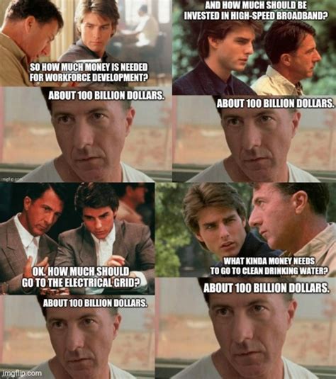 Rainman Sequence Of 4 Blank Template Imgflip