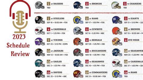 Niner Faithful Radio 2023 Schedule Review Youtube