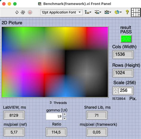 Interpolate Pixel Page 8 Ni Community